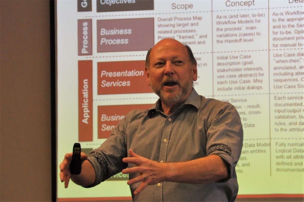 Requirements Modelling, Use Cases and Services - Alec Sharp